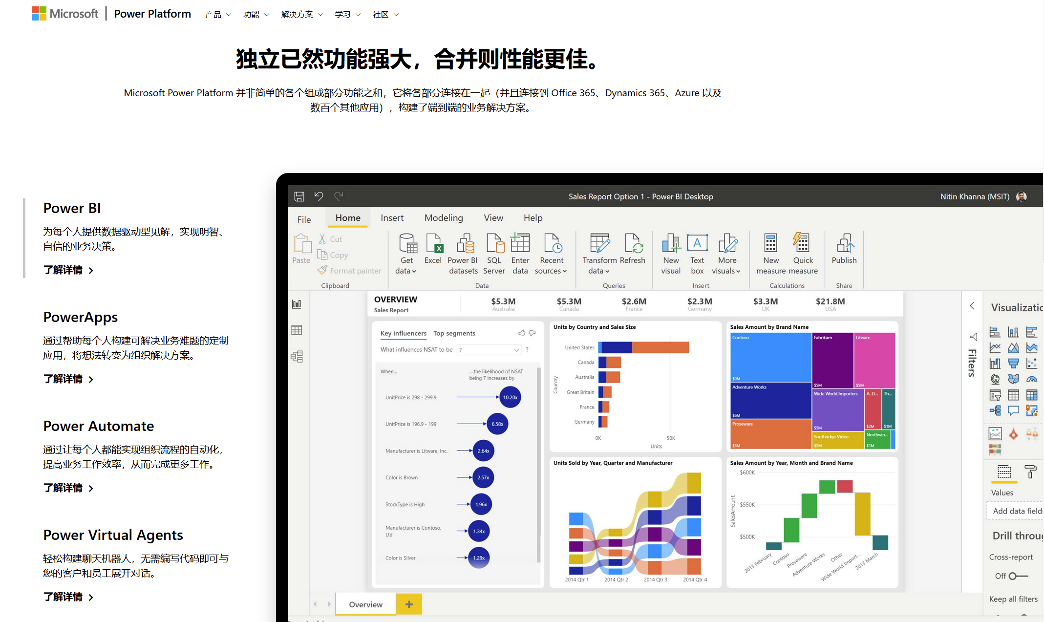 Power Platform 整合 · Microsoft Teams 完全手册